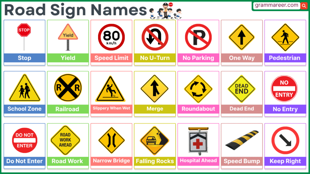50 Road Signs Names: Traffic Signs Guide, Meanings, and Pictures ...