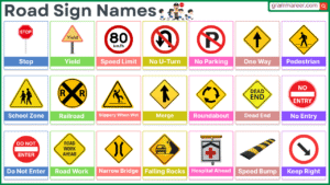 50 Road Signs Names: Traffic Signs Guide, Meanings, and Pictures ...