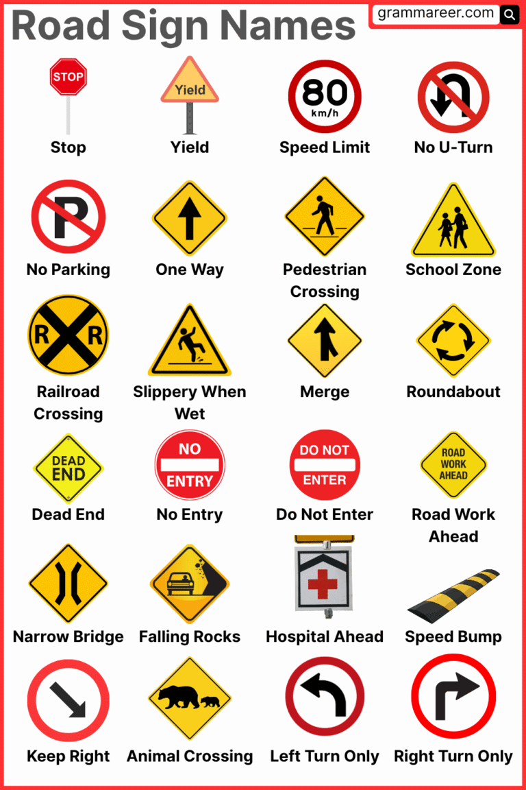 50 Road Signs Names: Traffic Signs Guide, Meanings, and Pictures ...