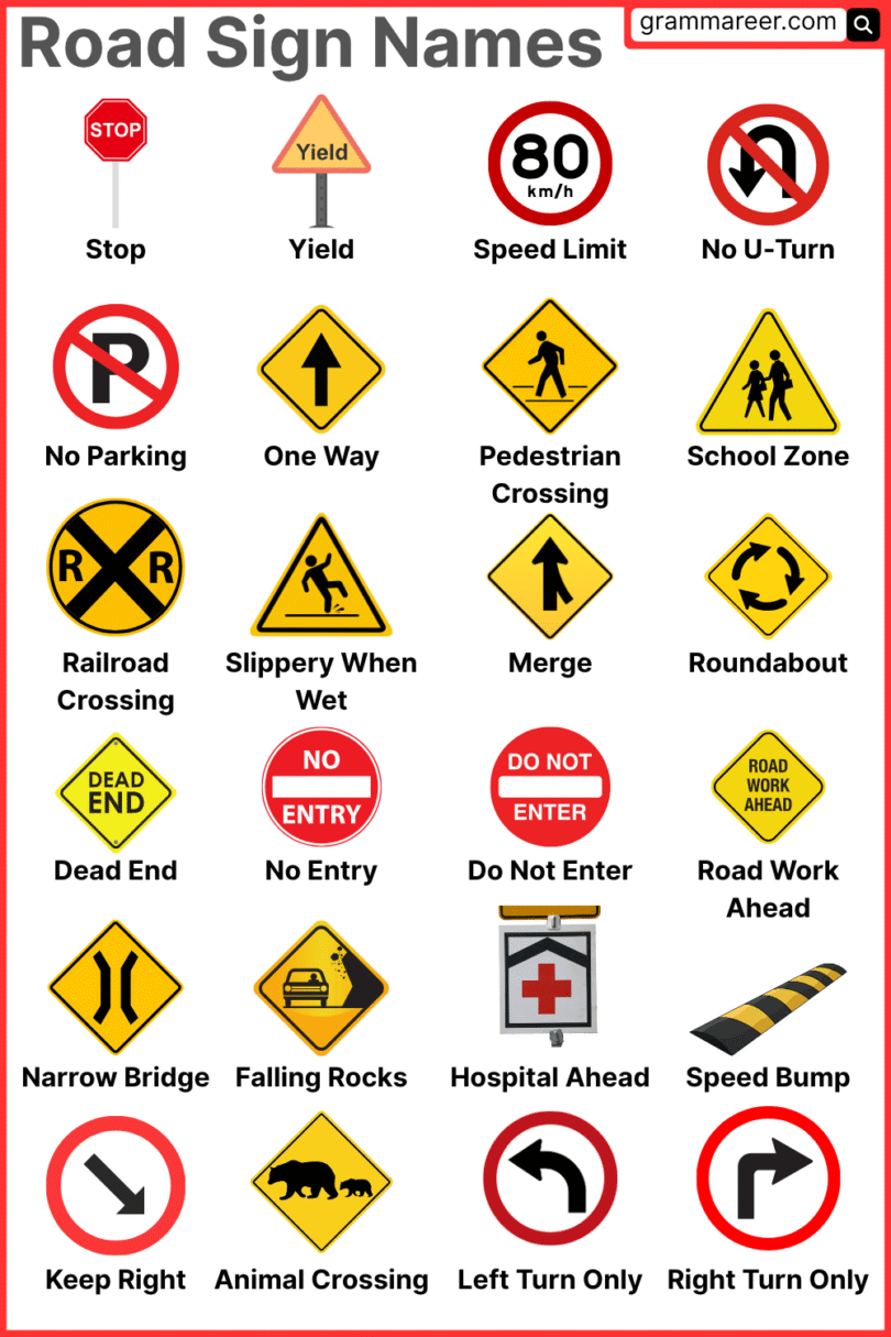50 Road Signs Names: Traffic Signs Guide, Meanings, and Pictures ...
