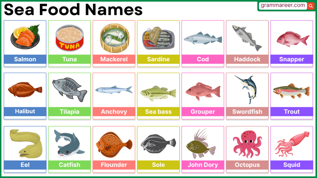 50 Seafood Names in English with Full List and Pictures - Grammareer