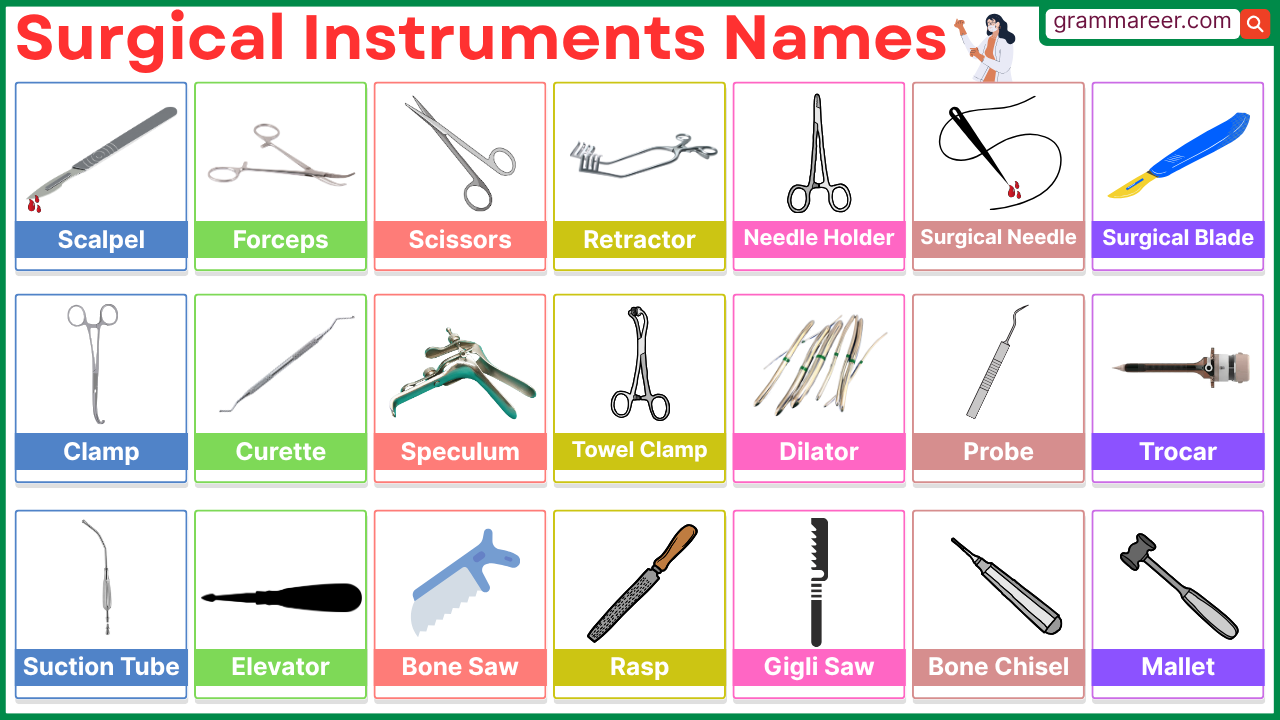 80 Surgical Instruments Names in English with Pictures and List ...