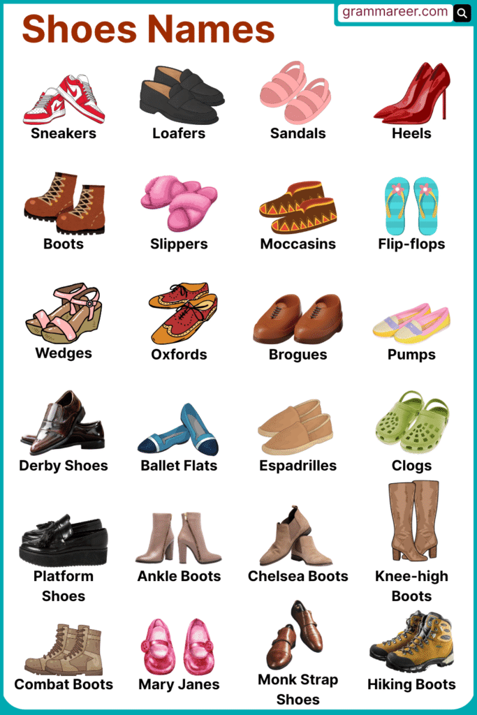 Shoe Names in English with Pictures - Grammareer