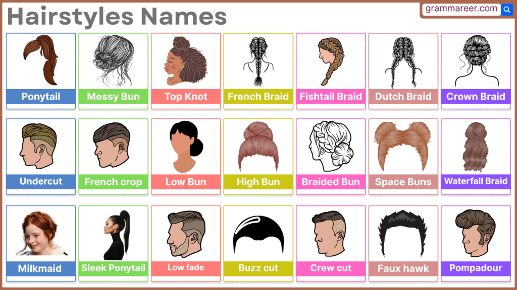 Types of Hairstyle Names for Men and Women with Pictures - Grammareer