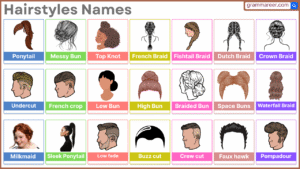 Types of Hairstyle Names for Men and Women with Pictures - Grammareer