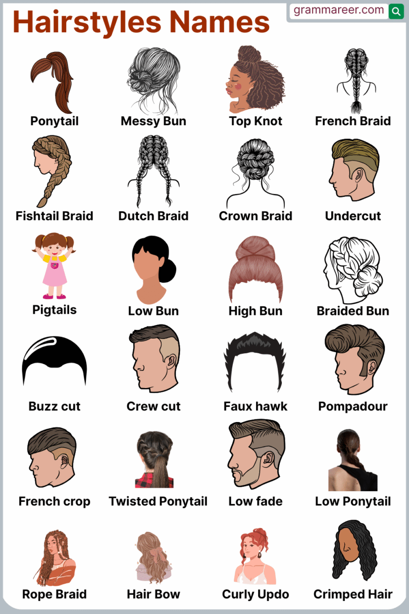 Types of Hairstyle Names for Men and Women with Pictures - Grammareer