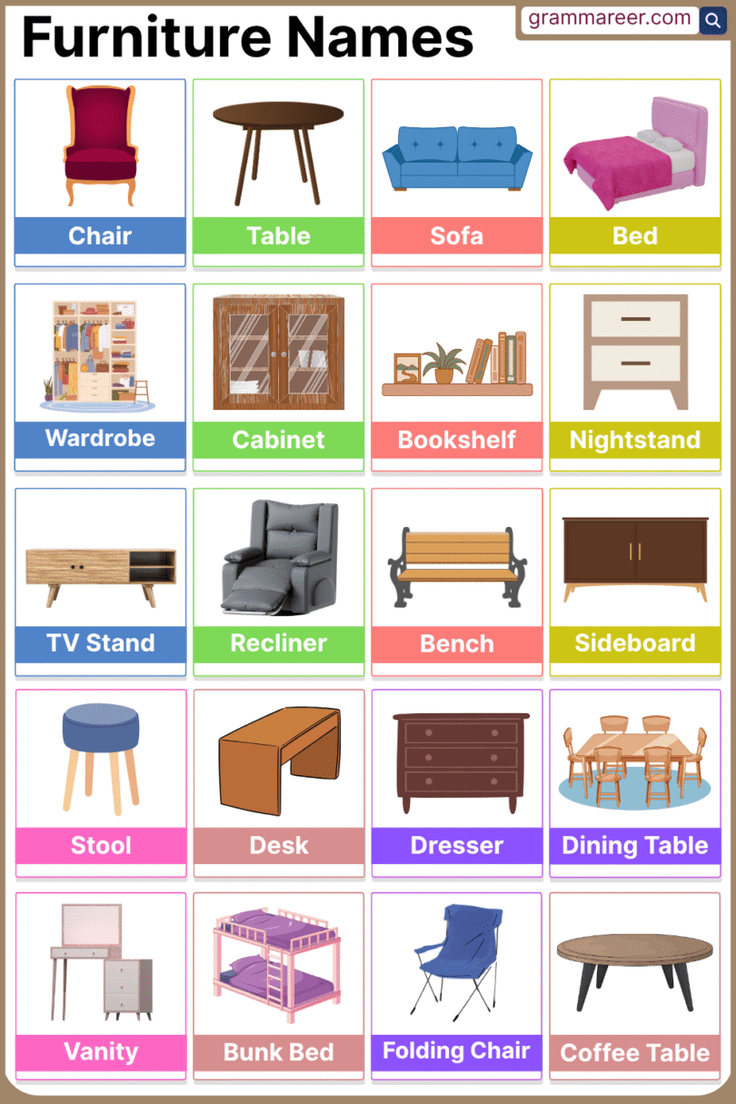 Furniture Names and Their Pictures with List - Grammareer