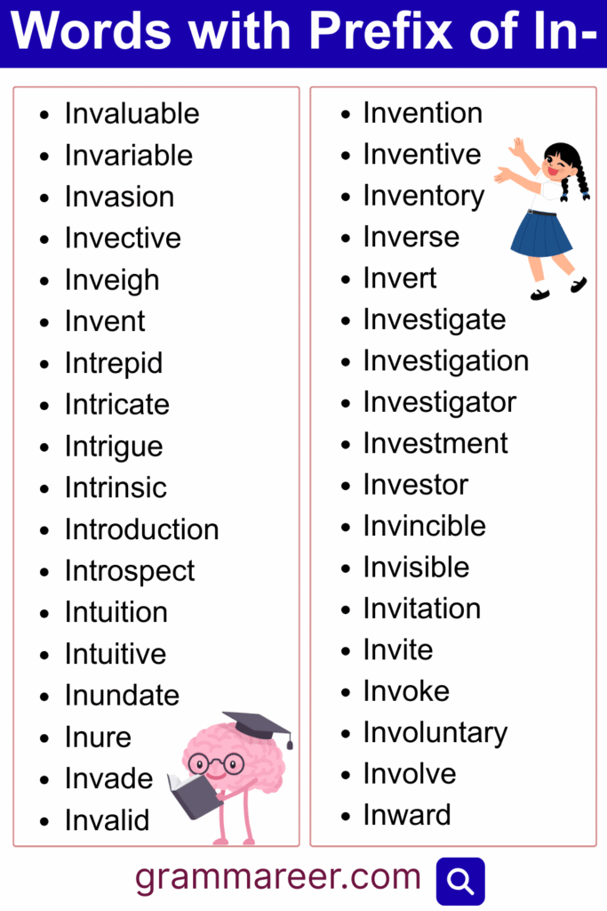 Words with Prefix of in: Full List and Meaning in English - Grammareer