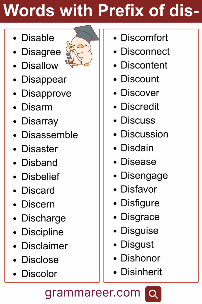 Words that Have dis as a Prefix: 100+ Words List - Grammareer