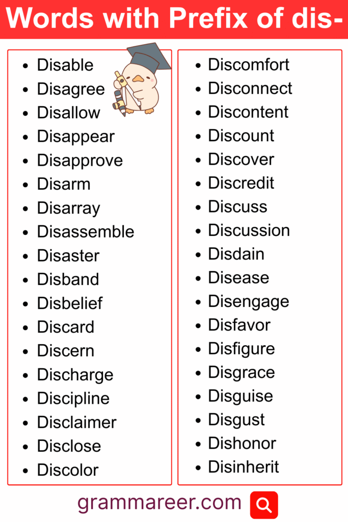 Words that Have dis as a Prefix: 100+ Words List - Grammareer