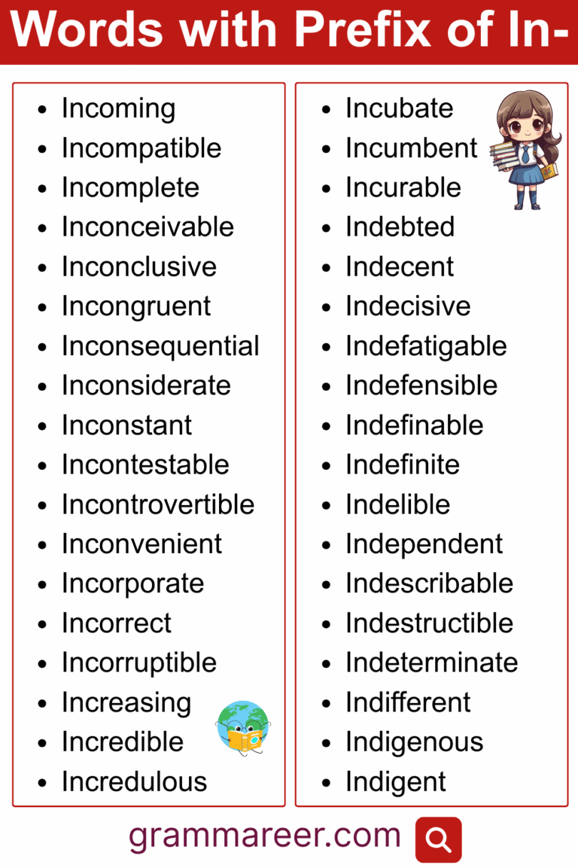 Words with Prefix of in: Full List and Meaning in English - Grammareer
