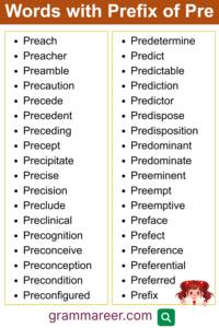 100+ Words with the Prefix of Pre: Meaning and List - Grammareer