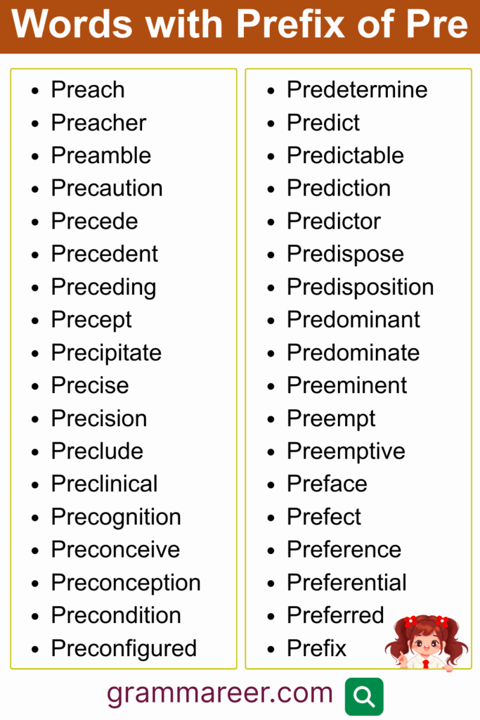 100+ Words with the Prefix of Pre: Meaning and List - Grammareer