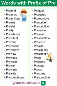 100+ Words with the Prefix of Pre: Meaning and List - Grammareer