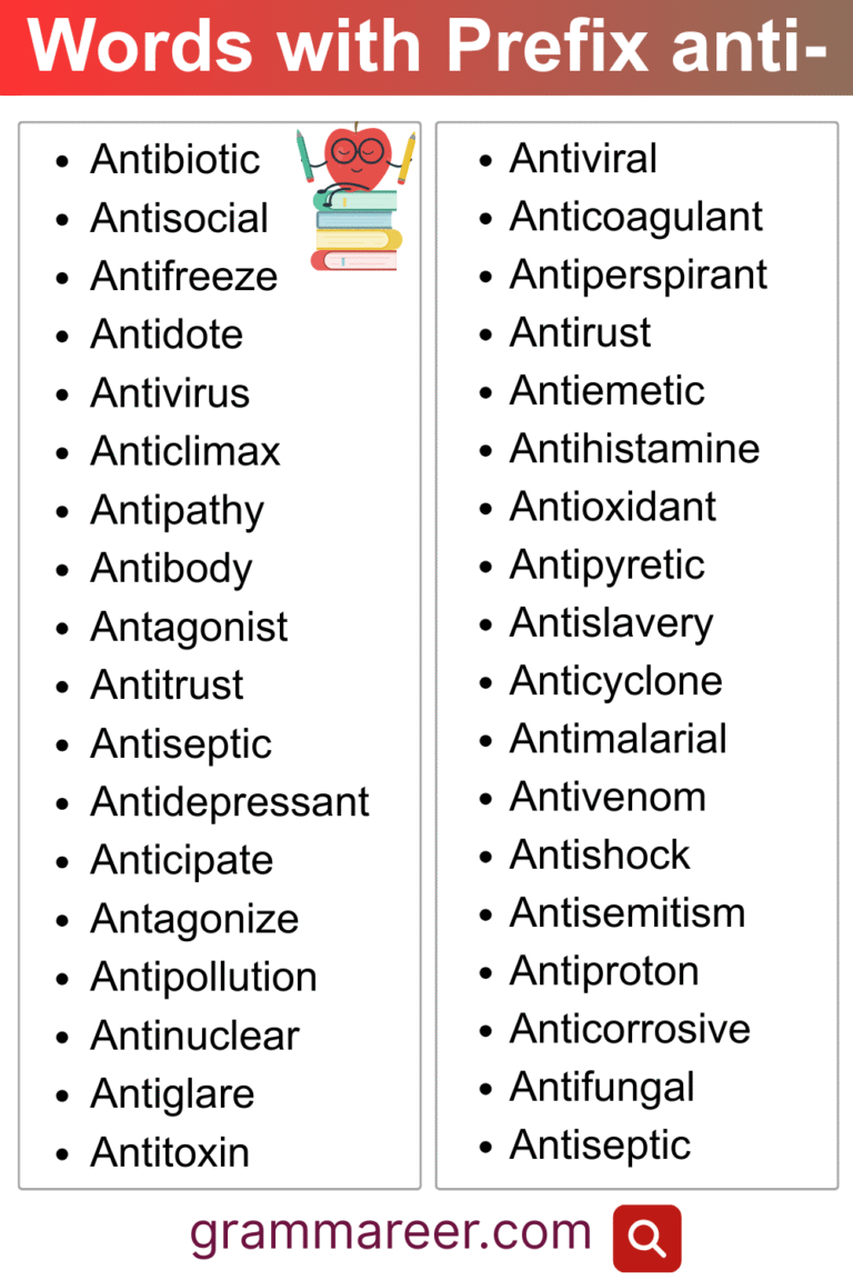 Words with Prefix "anti-" | Complete List with Meaning - Grammareer