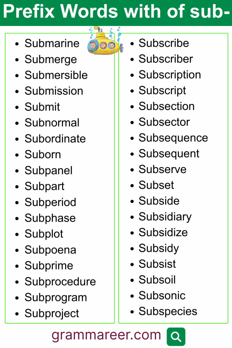 Prefix Words sub- in English: 100+ Words List - Grammareer