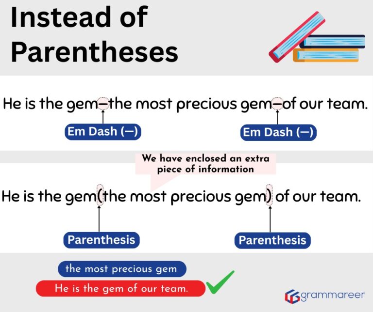 Em Dash (—) Definition, Examples, and How to Use It - Grammareer
