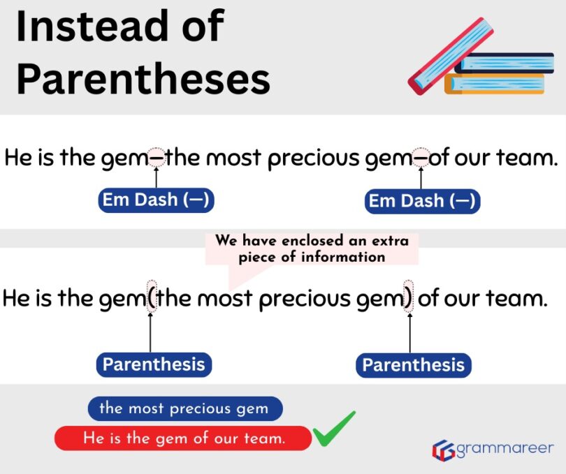 Em Dash (—) Definition, Examples, and How to Use It - Grammareer