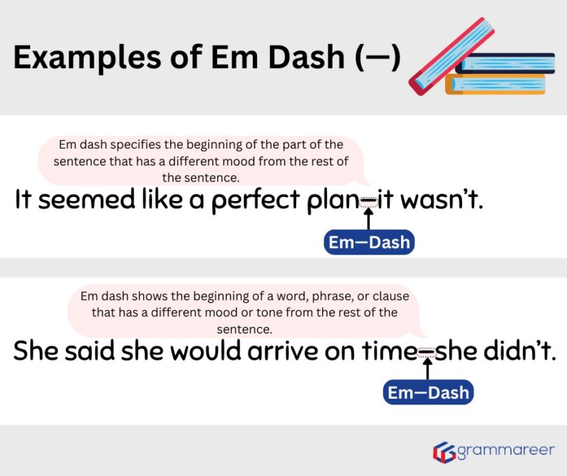 Em Dash (—) Definition, Examples, and How to Use It - Grammareer