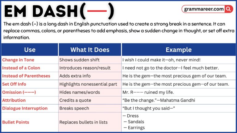Em Dash (—) Definition, Examples, and How to Use It - Grammareer
