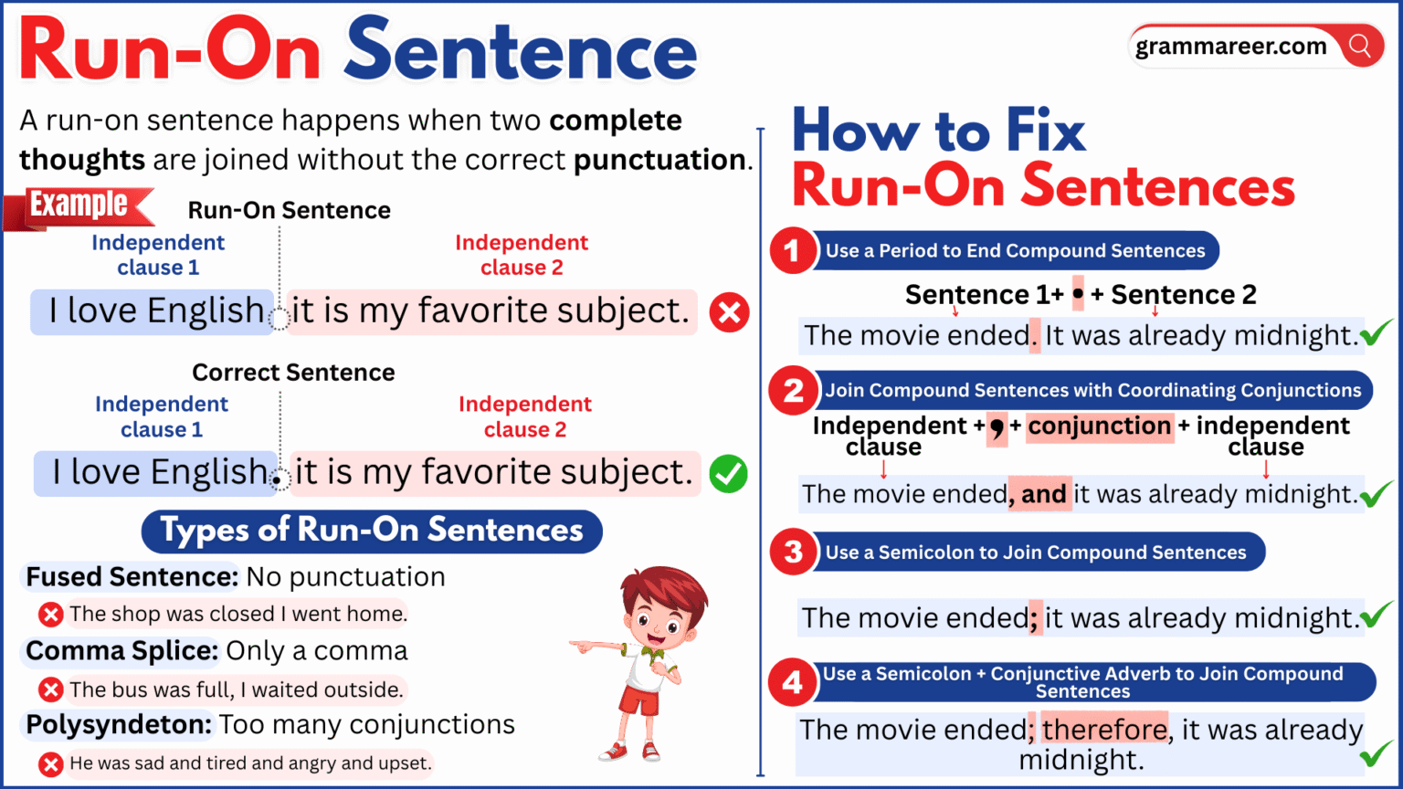 Run-on Sentences: Definition, Examples, and Easy Fixes - Grammareer