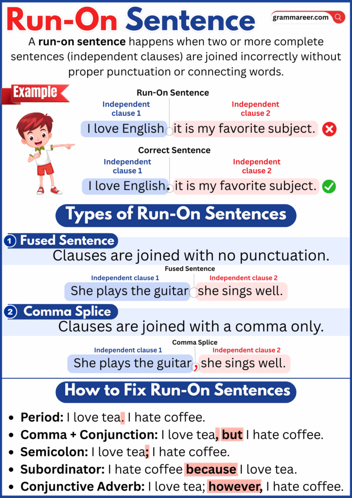 Run-on Sentences: Definition, Examples, and Easy Fixes - Grammareer