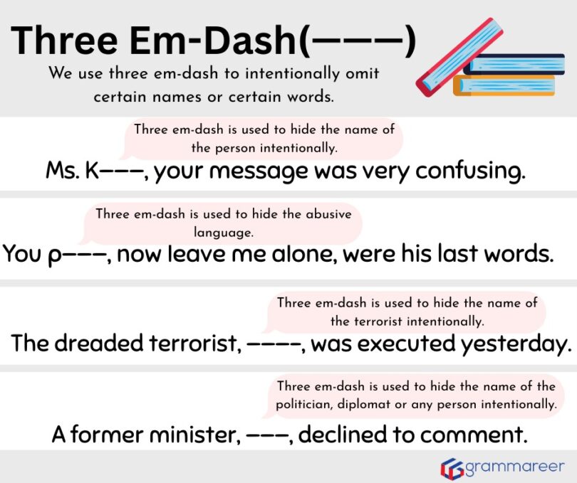 Em Dash (—) Definition, Examples, and How to Use It - Grammareer