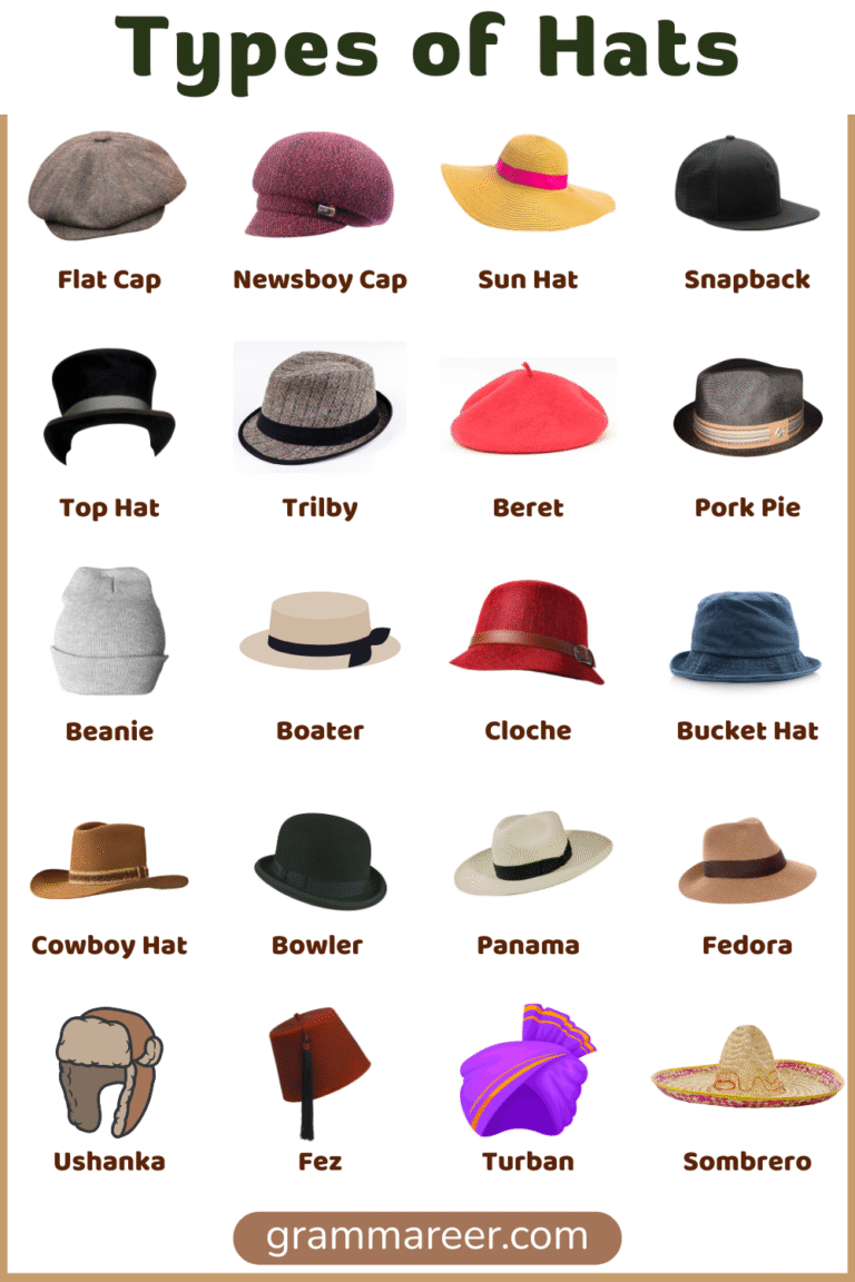 Types of Hats: Names and Styles with Pictures - Grammareer