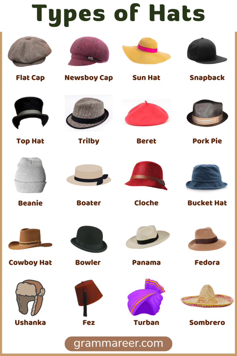 Types of Hats: Names and Styles with Pictures - Grammareer