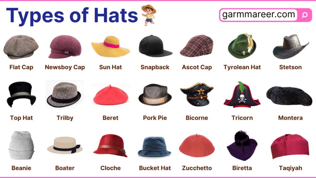 Types of Hats: Names and Styles with Pictures - Grammareer