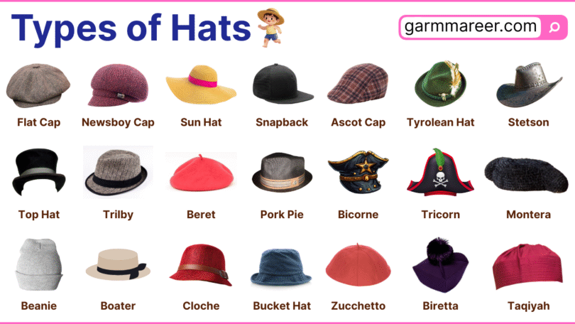 Types of Hats: Names and Styles with Pictures - Grammareer