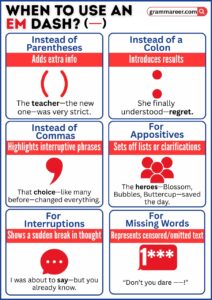 Em Dash (—) Definition, Examples, and How to Use It - Grammareer