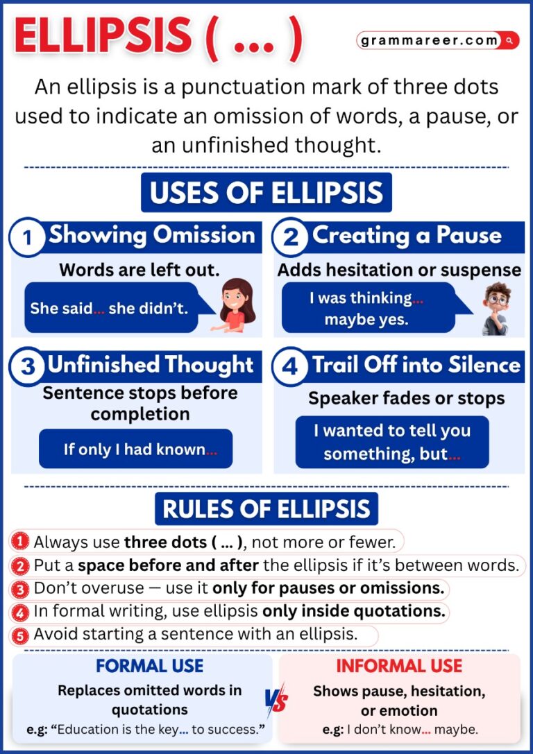 Ellipsis: Definition, Meaning, and Examples in English - Grammareer