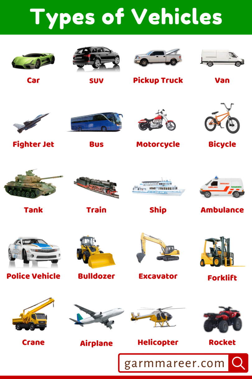 Types of Vehicles List with their Names and Pictures - Grammareer