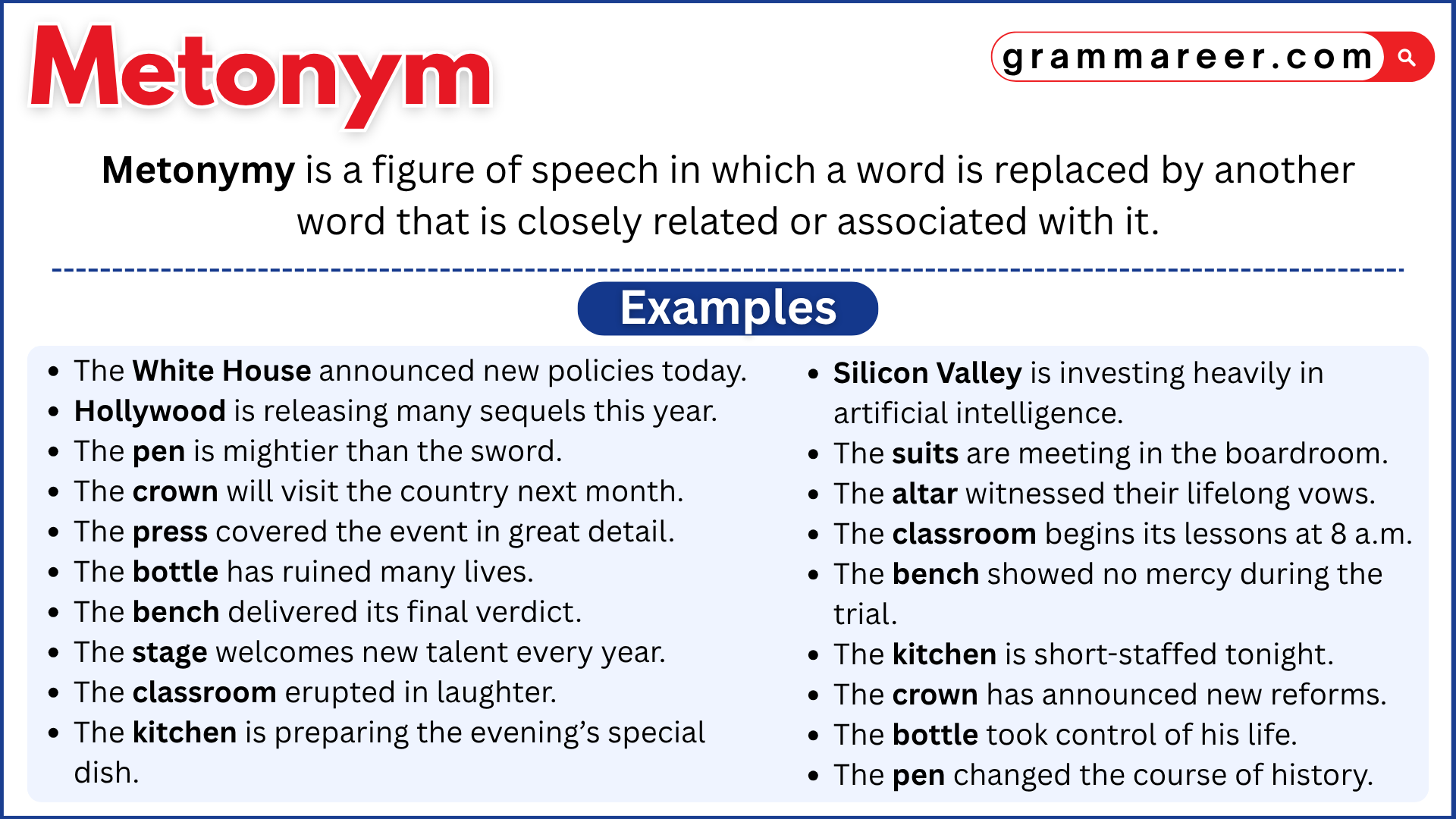 Metonym: Definition, Meaning, and Examples in English - Grammareer