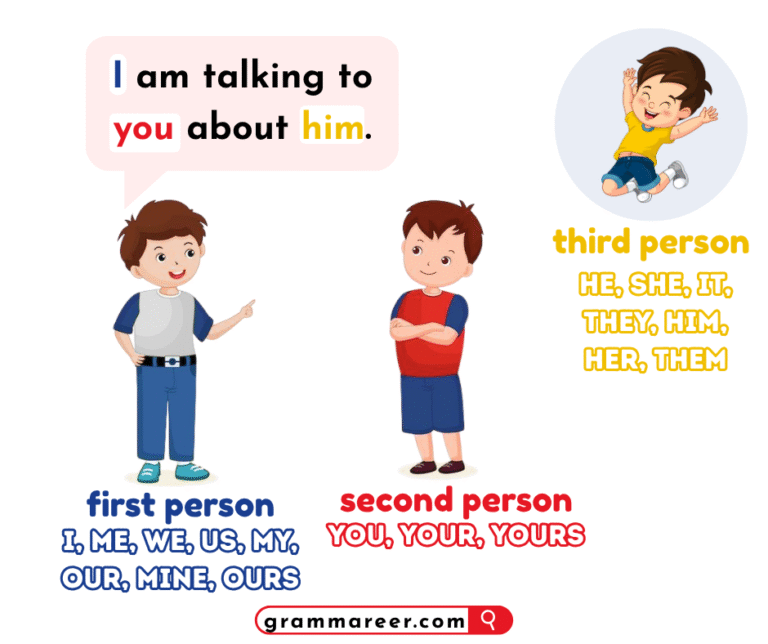 Second Person: Meaning and Examples - Grammareer