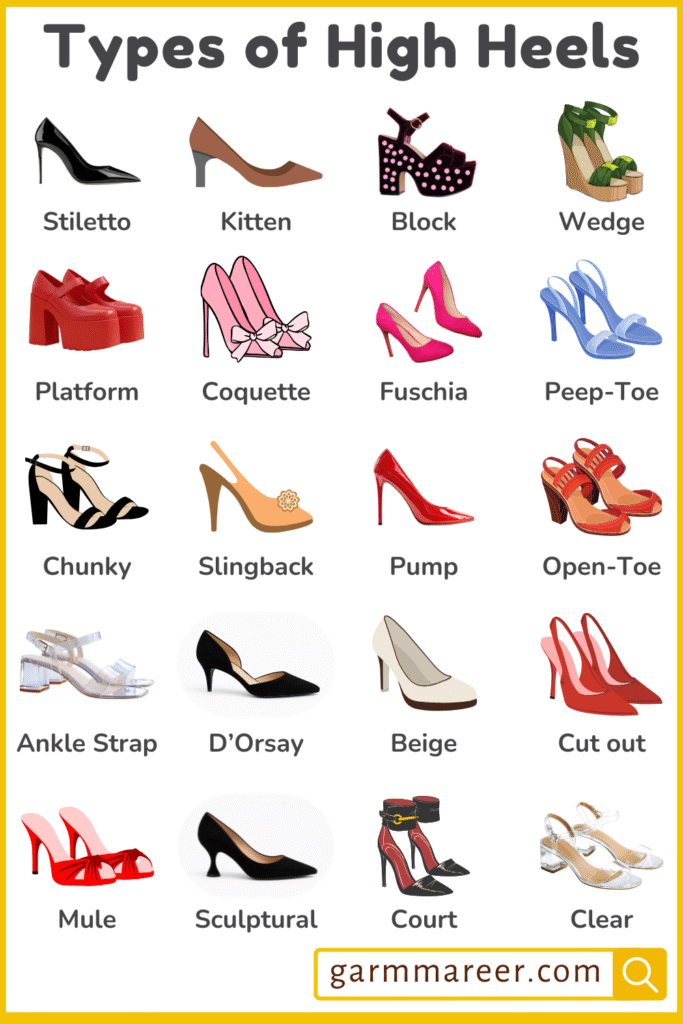 Types of High Heels Names List and their Pictures - Grammareer