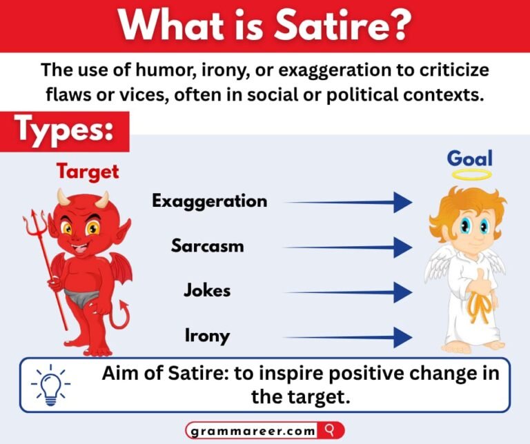 What Is Satire? | Definition, Examples & Meaning - Grammareer