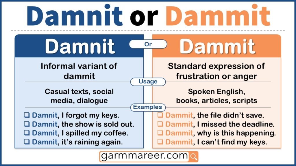 Damnit or Dammit – Which Spelling Is Correct? - Grammareer