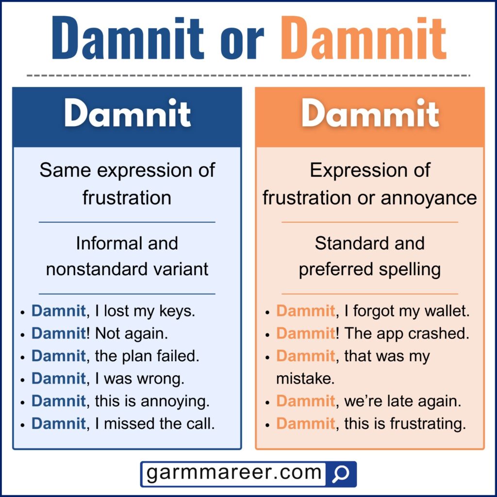 Damnit or Dammit – Which Spelling Is Correct? - Grammareer