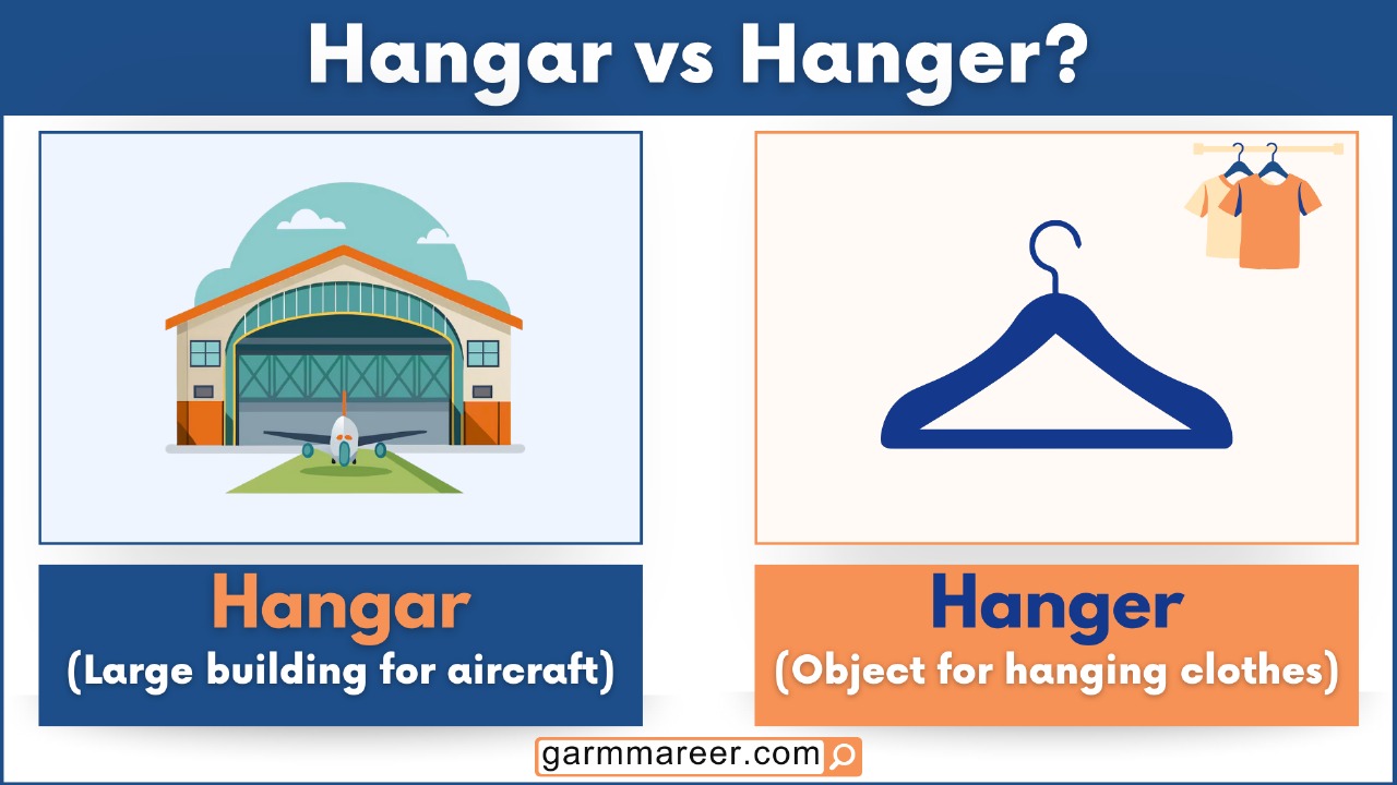Hangar vs Hanger – Meaning and Examples - Grammareer