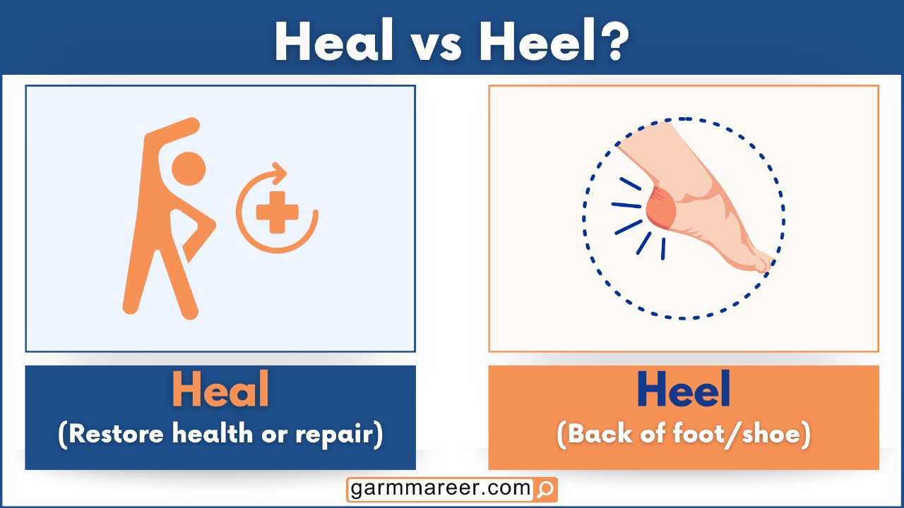 Heal vs Heel: Difference, Meaning, and Correct Usage - Grammareer