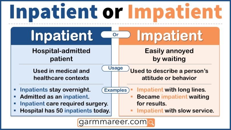 Inpatient or Impatient: Definition, Meaning & Examples - Grammareer