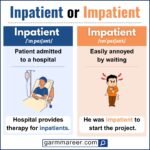 Inpatient or Impatient: Definition, Meaning & Examples - Grammareer