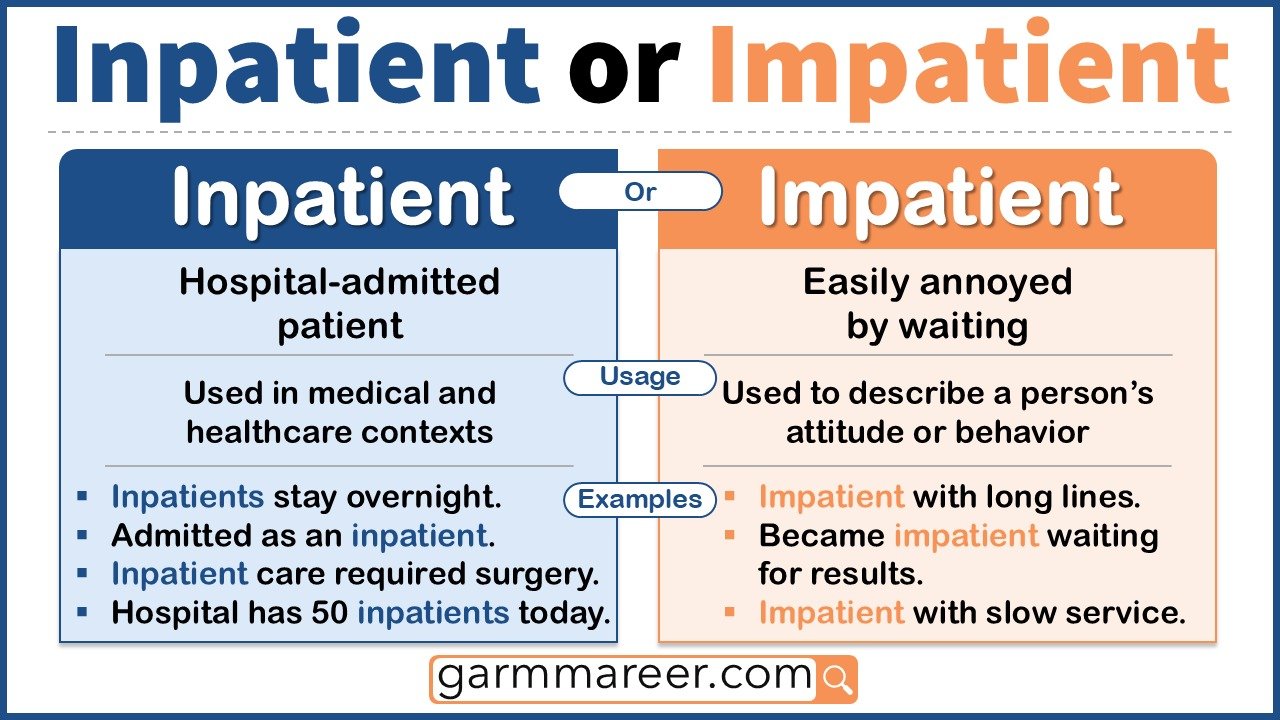 Inpatient or Impatient: Definition, Meaning & Examples - Grammareer