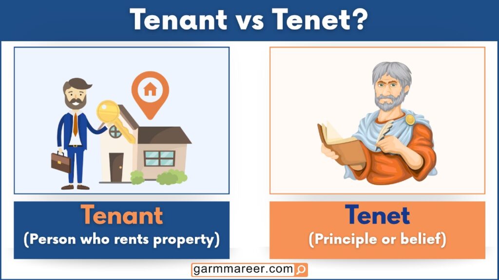 Tenant vs Tenet – Meaning, Difference, and Examples - Grammareer
