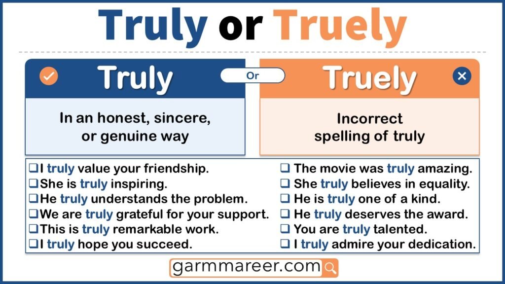 Truly or Truely: Correct Spelling, Meaning & Examples - Grammareer